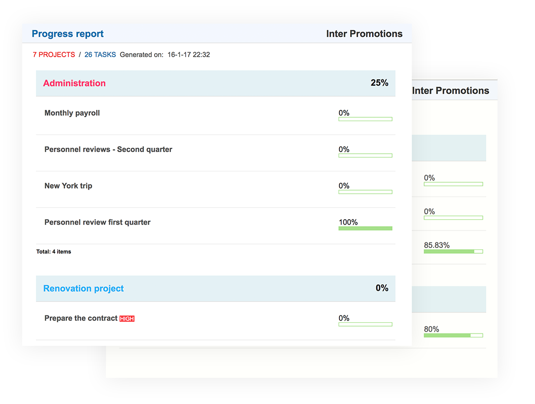 Progress and Time Reports